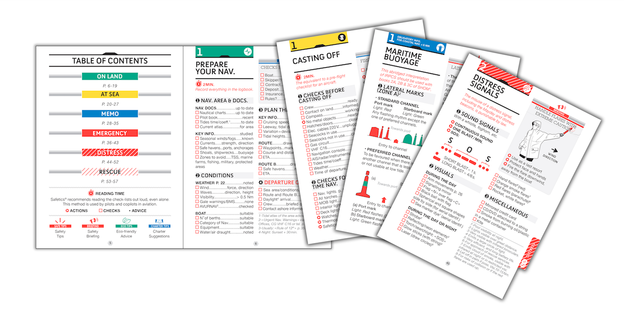 Sailors' Checklist: Waterproof and tear-proof - - Technical ...