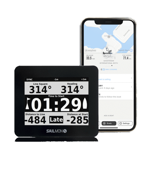 Sailmon Max - An autonomous and connected mini nav system - Technical ...